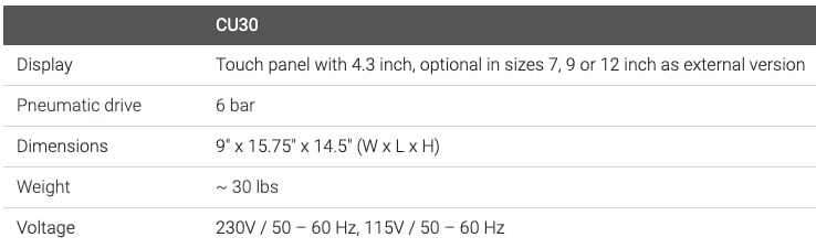 Product - Control Systems - Touch Screen Function Controller CU30